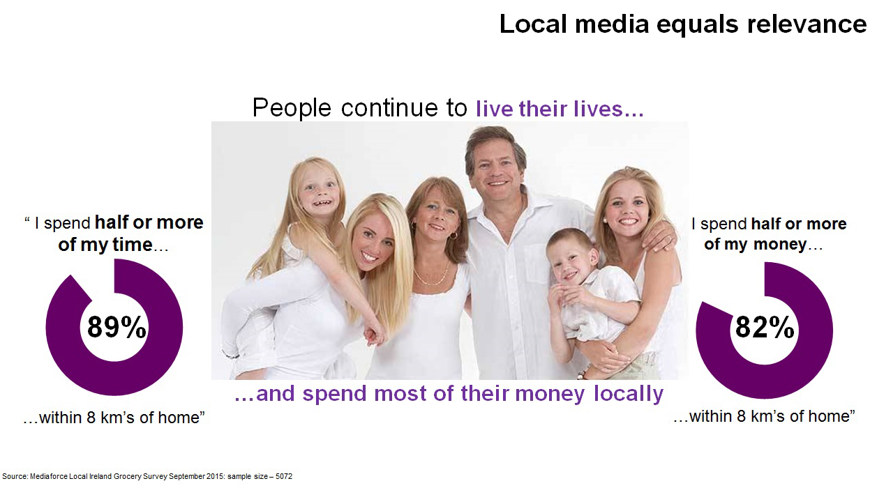 mediaforce1-web | AdWorld.ie