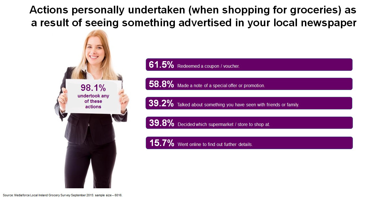 mediaforce3-web | AdWorld.ie