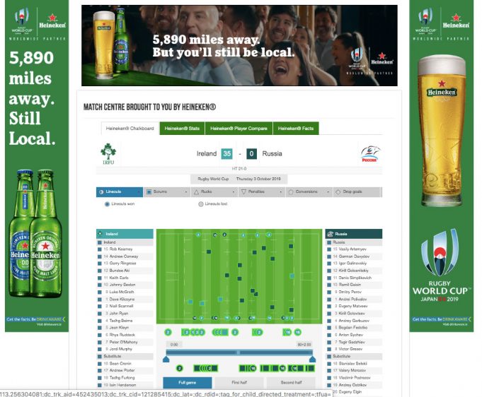 Heineken Teams up With Pundit Arena for RWC 2019 Match Centre | AdWorld.ie