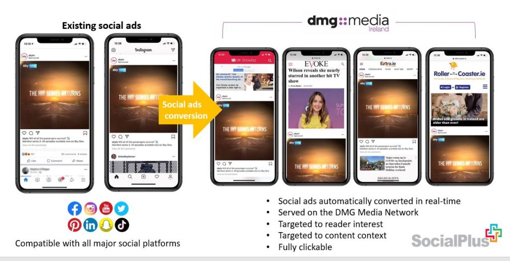 DMG Rolls Out Social Media Extension Offering to Advertisers | AdWorld.ie