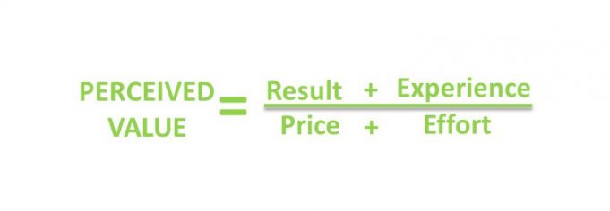 Opinion: Re-assessing the Value Equation | AdWorld.ie