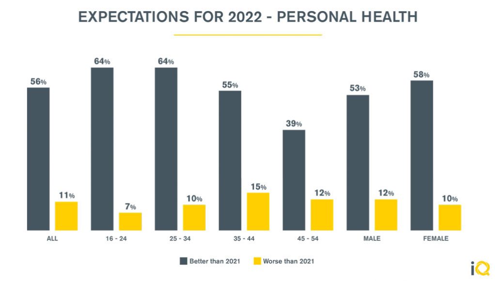 Out Look : The Latest OOH Trends & Developments | AdWorld.ie