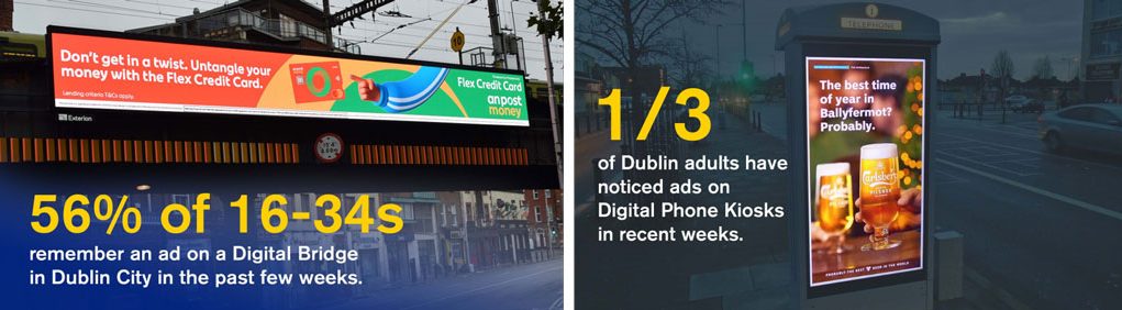 Out \ Look: The Power of Classic OOH Formats | AdWorld.ie