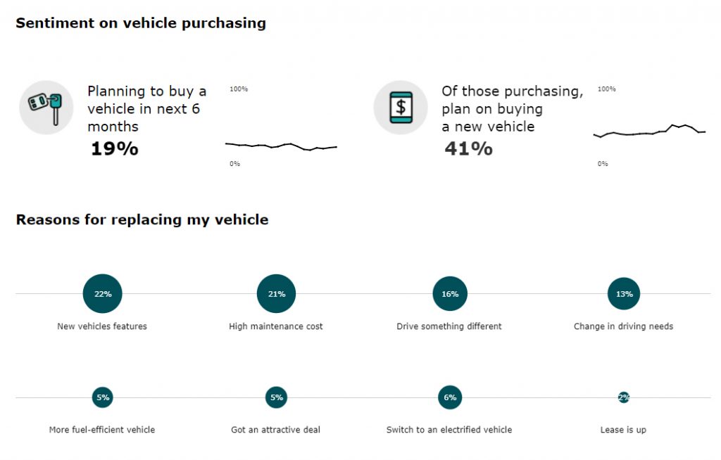 Out \ Look: Eggcellent Easter Campaigns on OOH | AdWorld.ie
